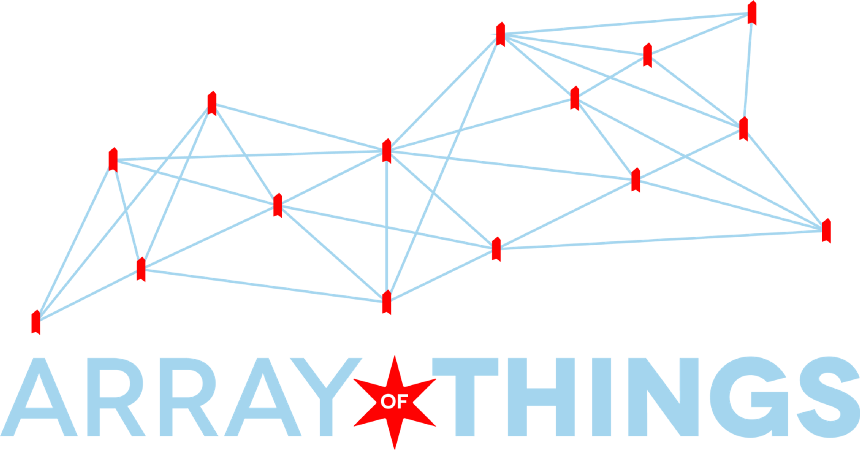 Chicago Array of Things - Data Visualization Tools